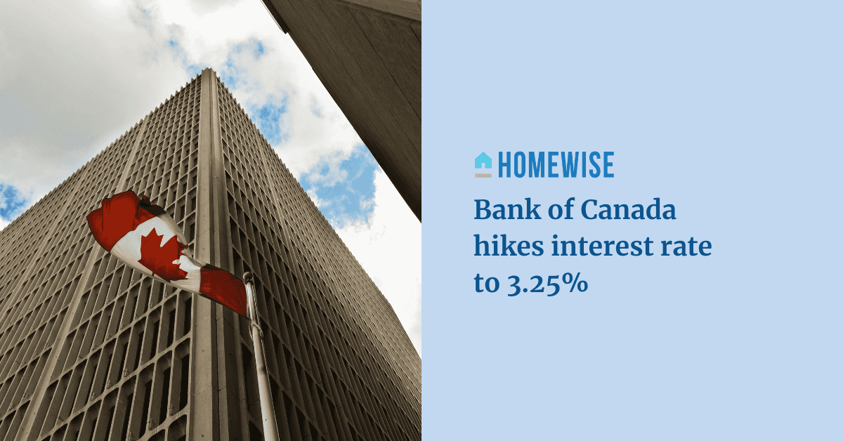 Bank of Canada hikes interest rate to 3.25% - Homewise